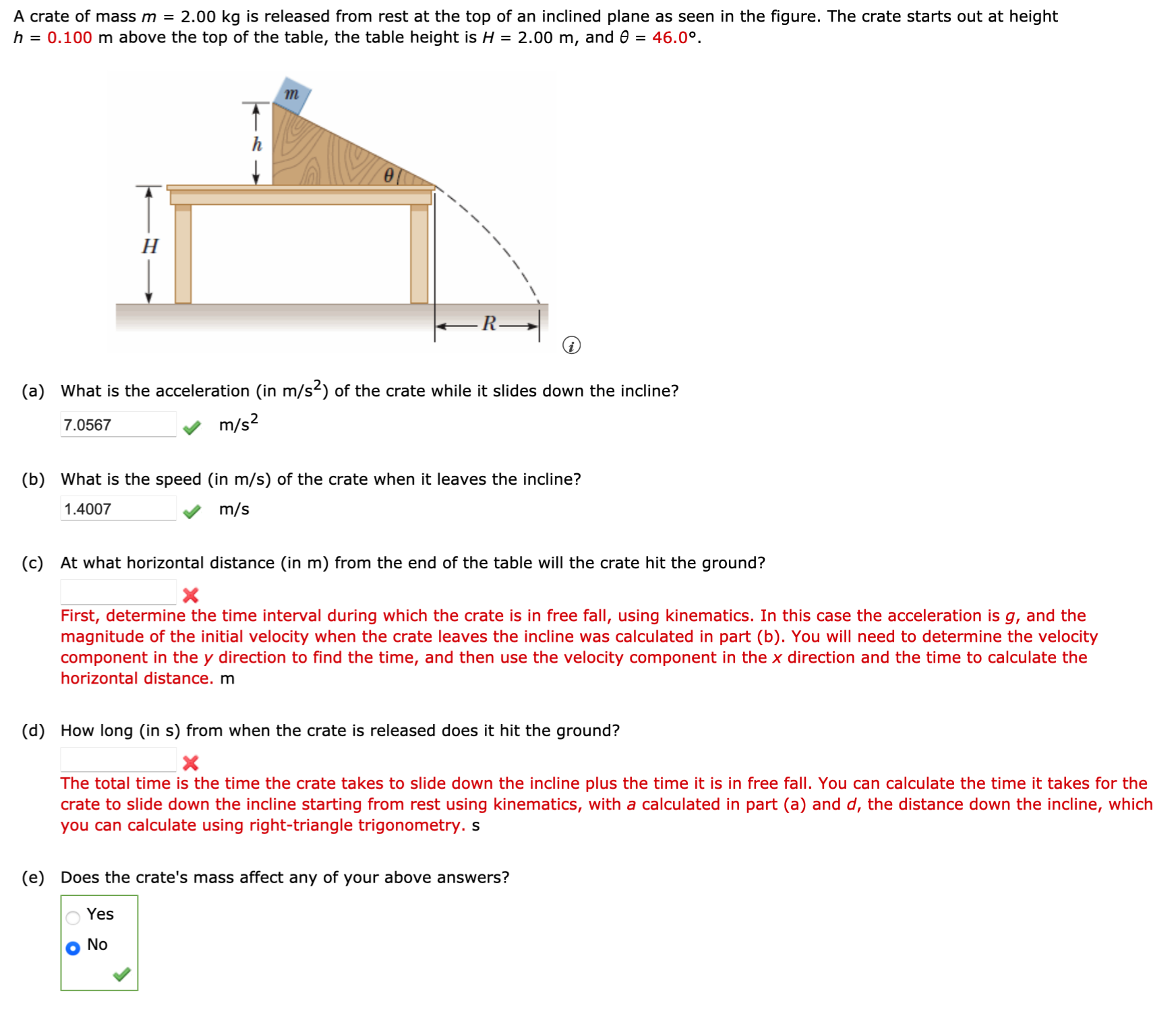 Solved A crate of mass m=2.00kg ﻿is released from rest at | Chegg.com