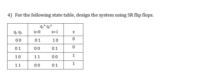 Solved 4) For the following state table, design the system | Chegg.com