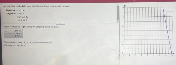 Solved Find the minimum and maximum values of z = 6x + 9y, | Chegg.com