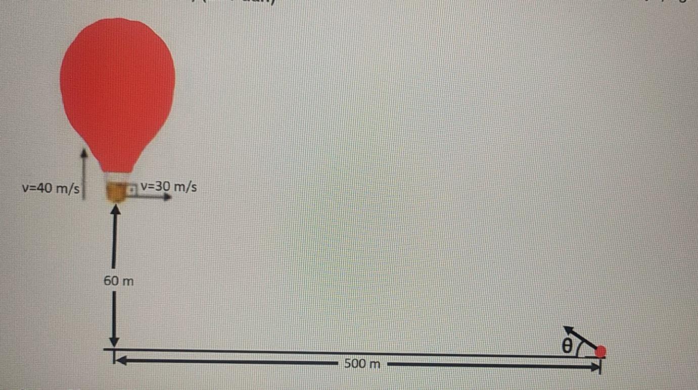 Solved From the balloon rising at a constant velocity of 40 | Chegg.com