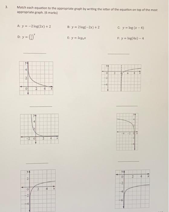 Solved 3. Match each equation to the appropriate graph by | Chegg.com