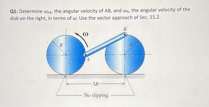 Solved Q1: Determine wab, the angular velocity of AB, and | Chegg.com