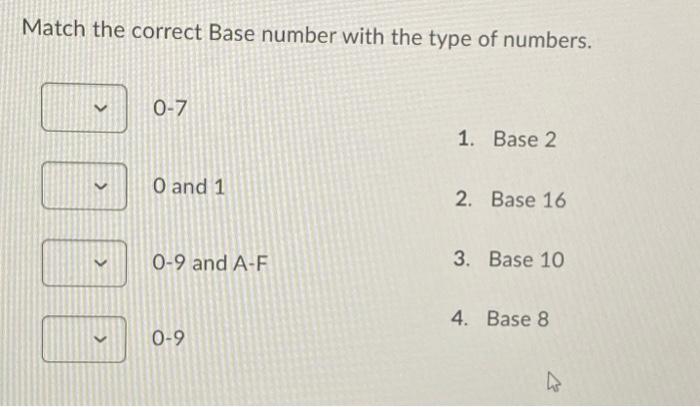 Solved Match the correct Base number with the type of | Chegg.com