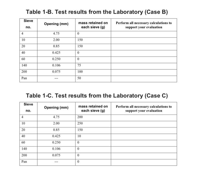 Solved Summary: Mechanical analysis is the determination of | Chegg.com