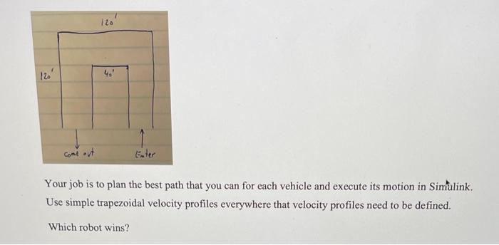 Problem 2: Wheeled Robotic Vehicles Consider the | Chegg.com
