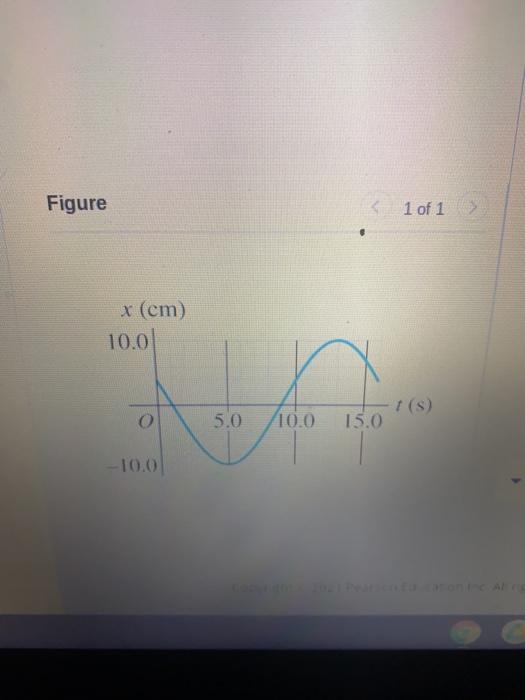 Solved The Displacement Of An Oscillating Object As A