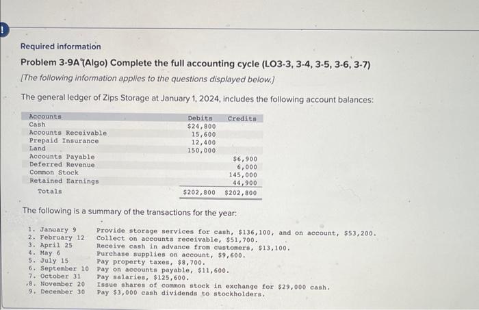 Solved Required Information Problem 3 9a Algo Complete The