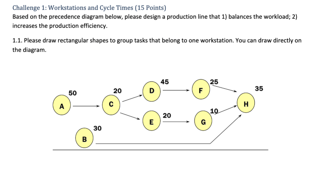 Solved Challenge 1: Workstations and Cycle Times (15 | Chegg.com