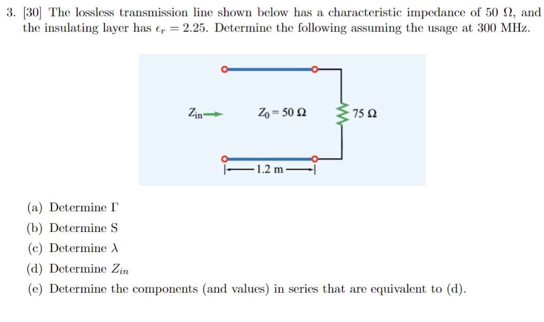 Solved [30] ﻿The lossless transmission line shown below has | Chegg.com