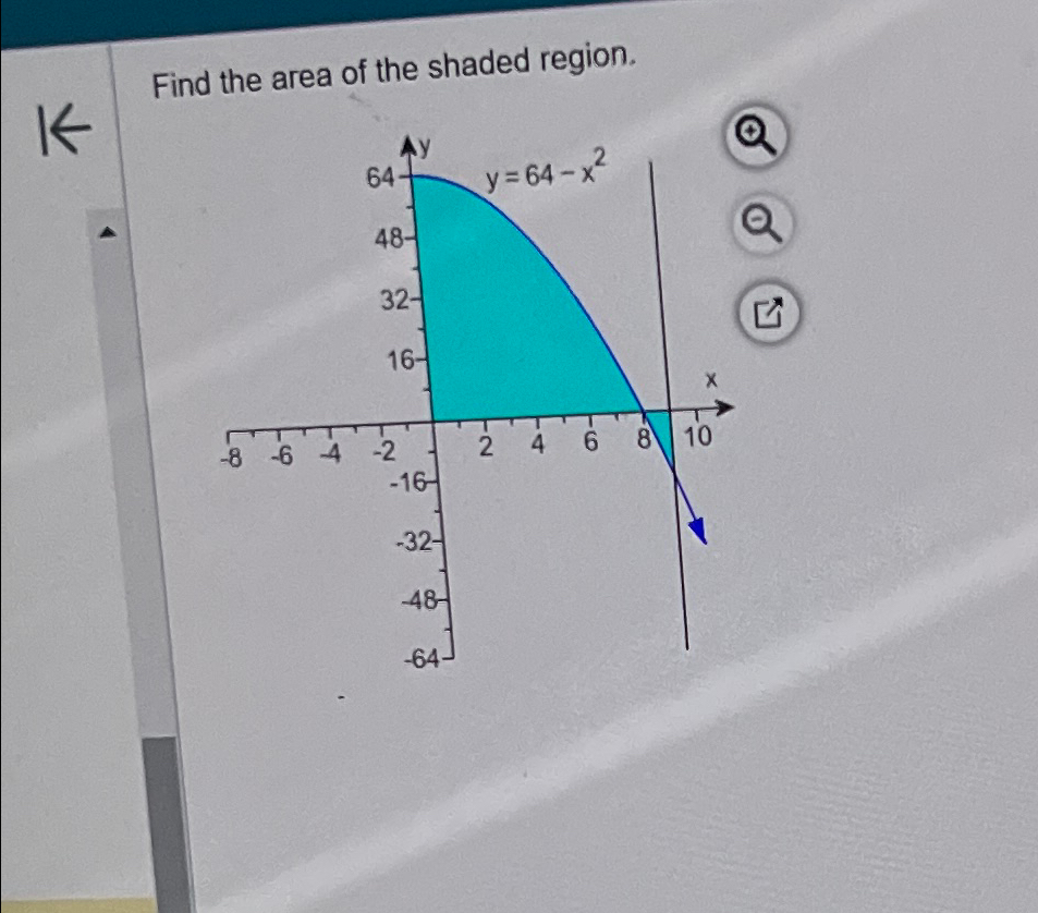 Solved Find the area of the shaded region. | Chegg.com