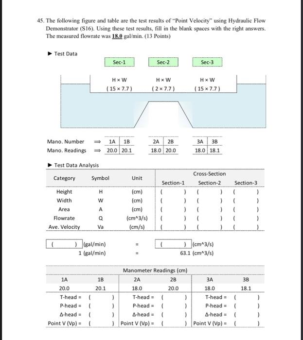 Solved 45. The following figure and table are the test | Chegg.com