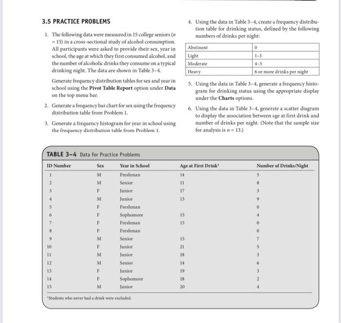 Solved Excel workbook Question 4 Essentials of biostatistics | Chegg.com