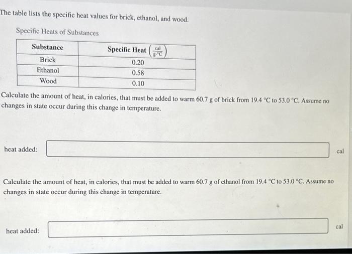 Solved The table lists the specific heat values for brick, | Chegg.com