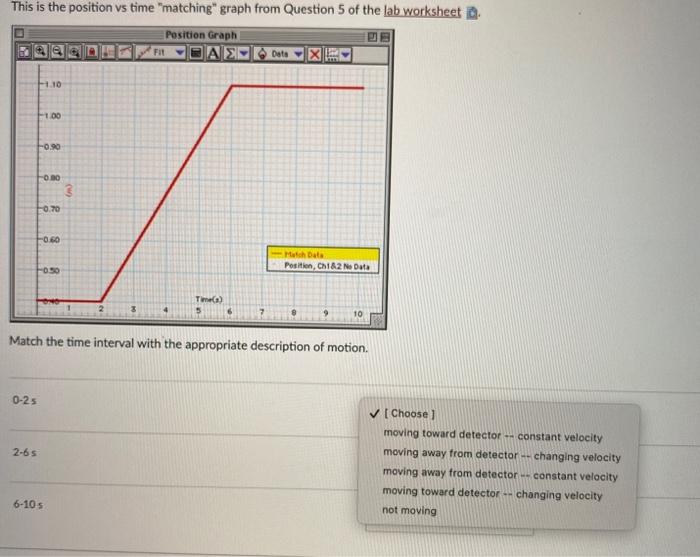 Solved This is the position vs time "matching" graph from | Chegg.com