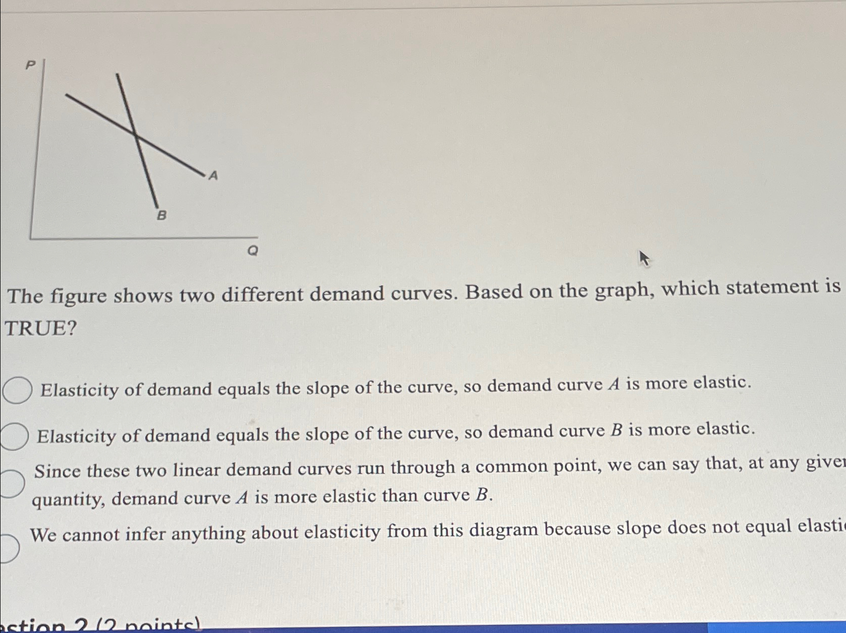 The figure shows two different demand curves. Based | Chegg.com