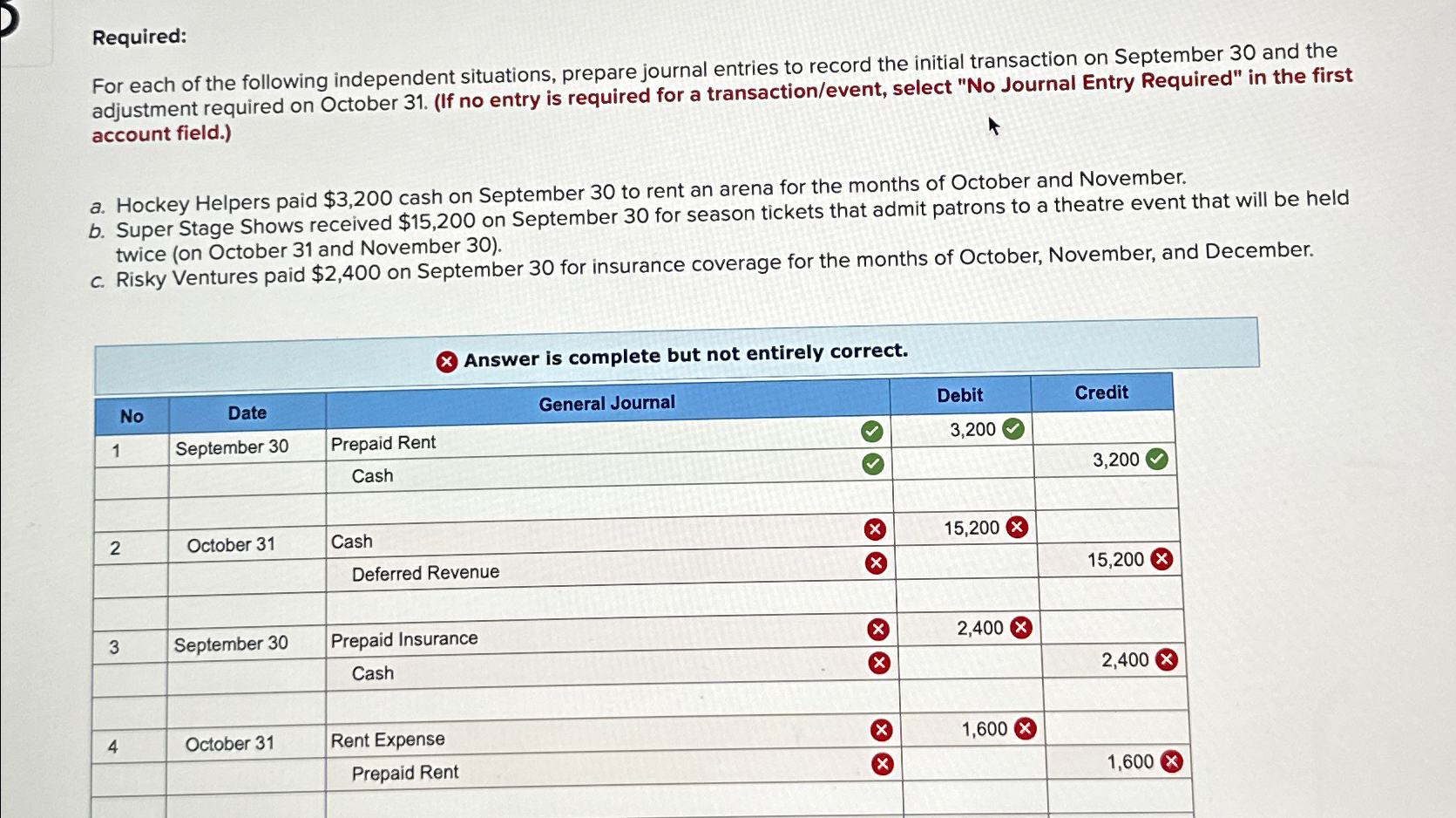 Solved Required:For each of the following independent | Chegg.com