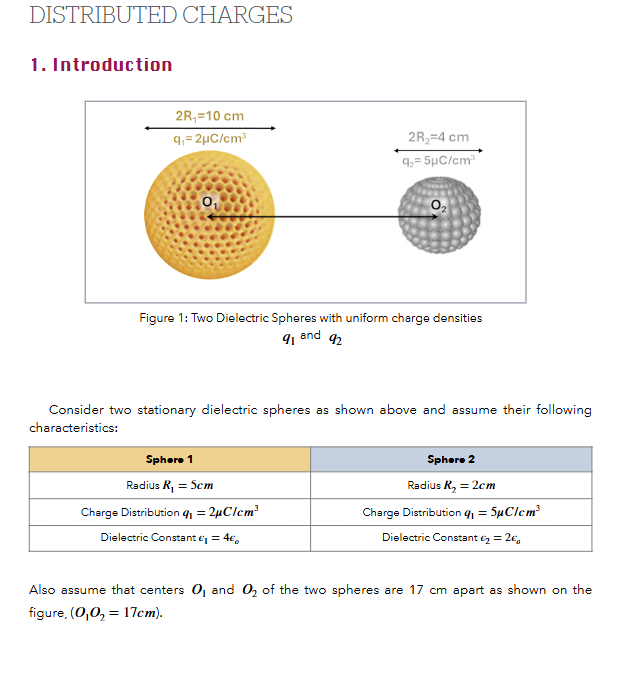 Solved DISTRIBUTED CHARGESIntroductionFigure 1: Two | Chegg.com