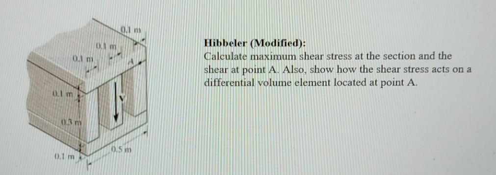 Solved 0.1m 0,1 m Om Hibbeler (Modified): Calculate maximum | Chegg.com