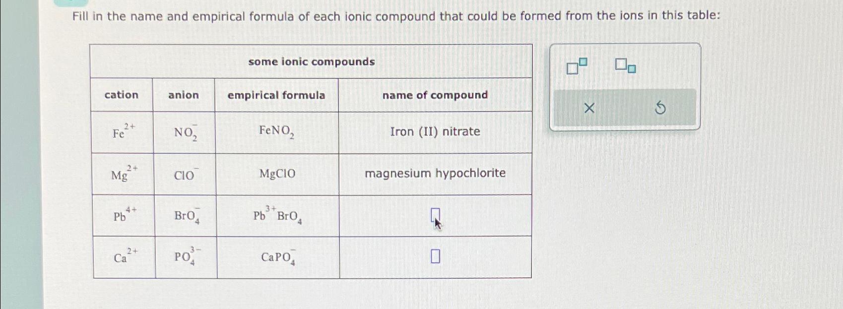 Solved Fill in the name and empirical formula of each ionic | Chegg.com