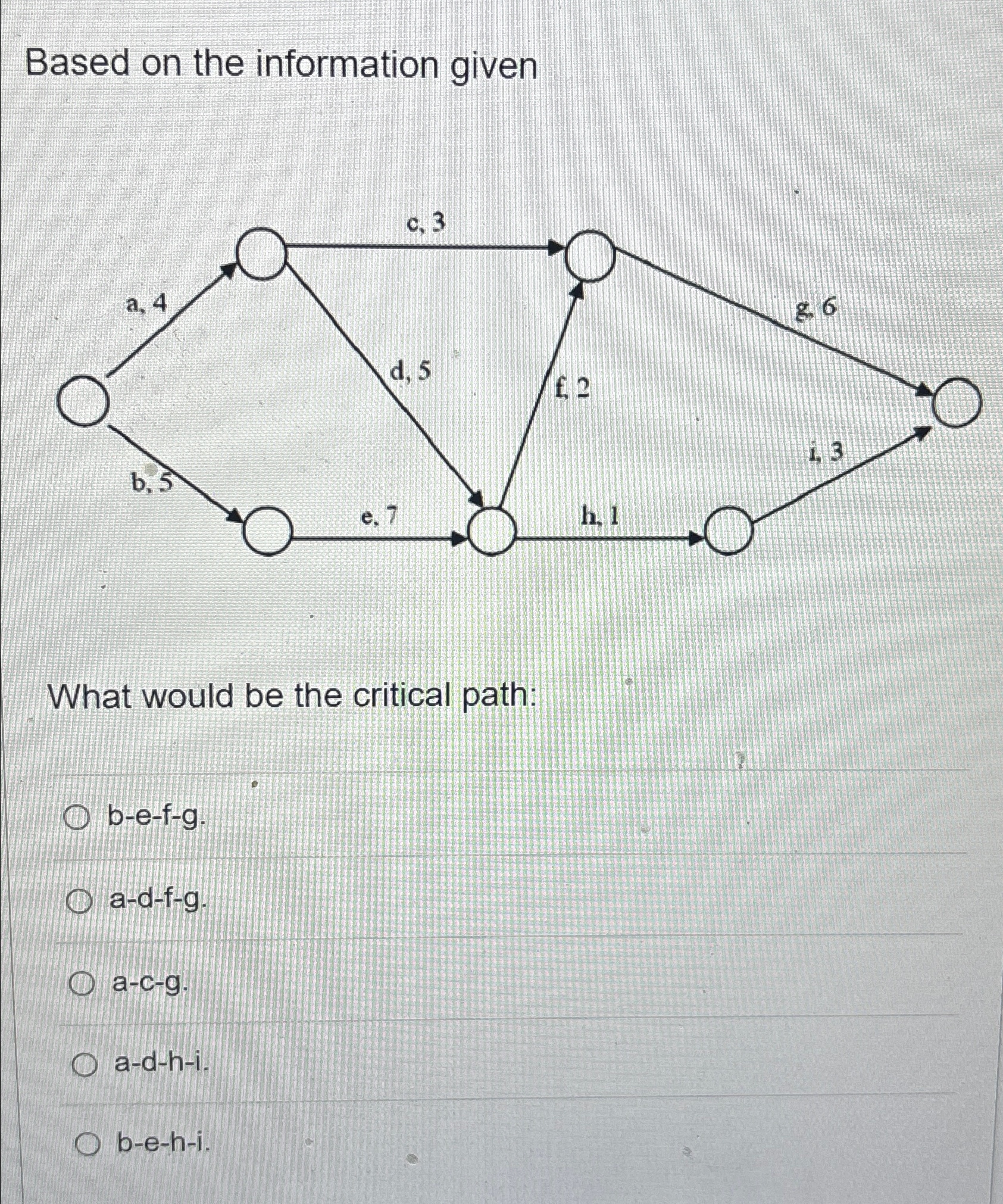 Solved Based on the information givenWhat would be the | Chegg.com