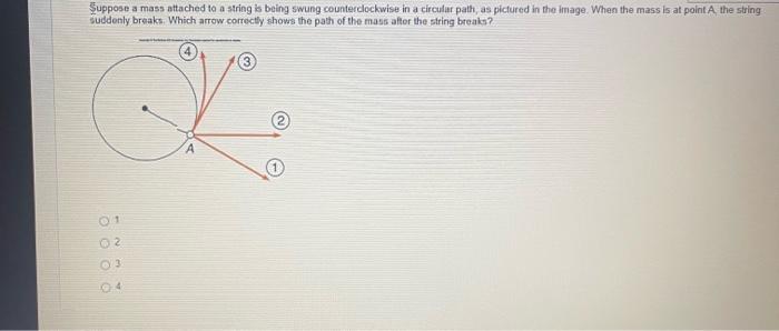 Solved Syuppose a mass attached to a string is being swung | Chegg.com