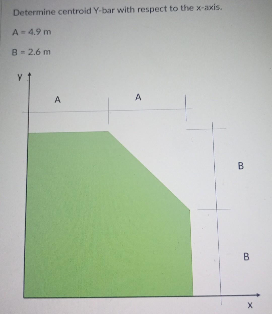 Solved Determine centroid Y-bar with respect to the x-axis. | Chegg.com
