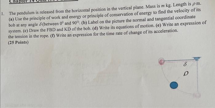 Solved The pendulum is released from the horizontal position | Chegg.com
