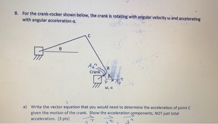 Solved 8. For the crank-rocker shown below, the crank is | Chegg.com