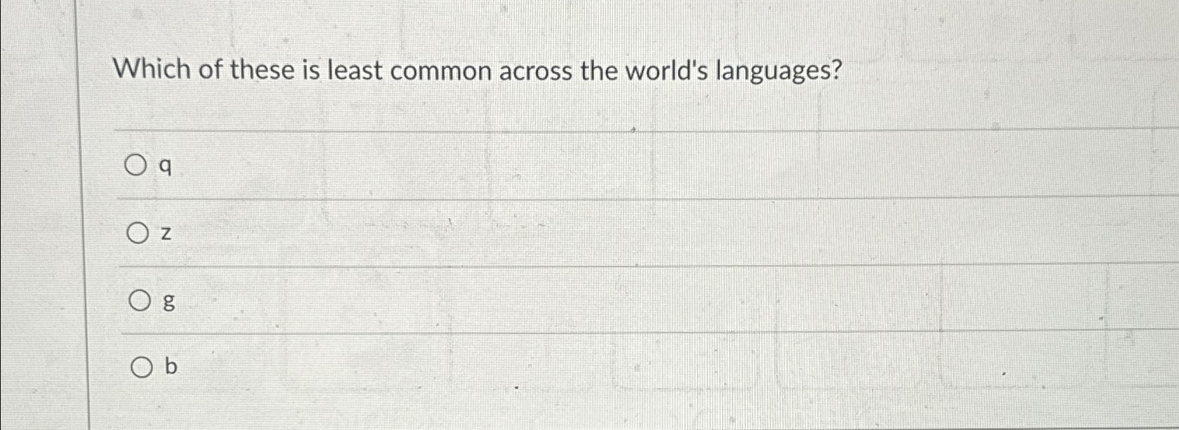 Solved Which of these is least common across the world's | Chegg.com