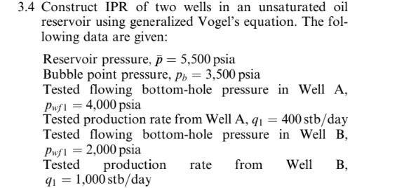 Solved 4 Construct IPR of two wells in an unsaturated oil | Chegg.com