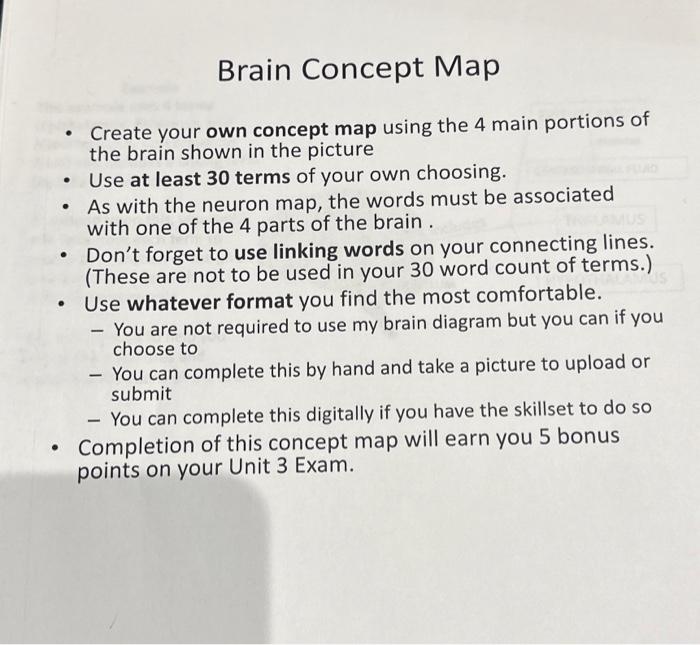 - Create your own concept map using the 4 main | Chegg.com