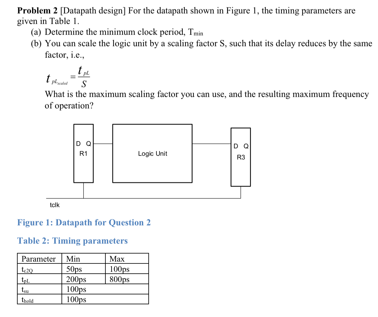 Solved Problem 2 [Datapath design] ﻿For the datapath shown | Chegg.com
