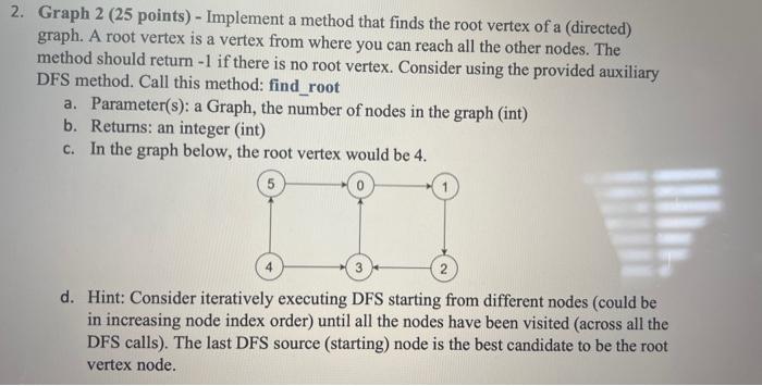 Solved Graph 2 ( 25 points) - Implement a method that finds | Chegg.com