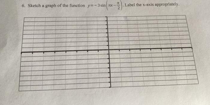 Solved 77 6. Sketch a graph of the function y=-3 sin IX ---- | Chegg.com