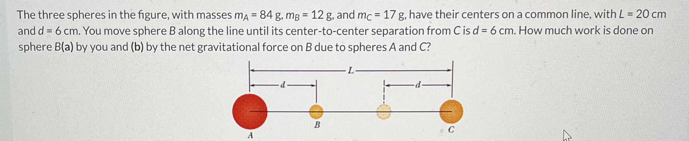 Solved by an EXPERT The three spheres in the figure, with masses | Chegg.com