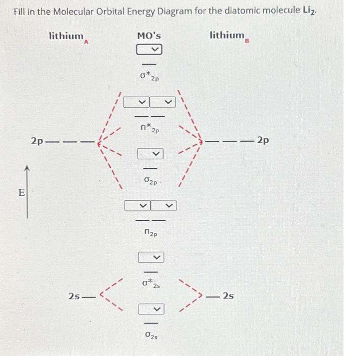 Solved Fill in the Molecular Orbital Energy Diagram for the | Chegg.com