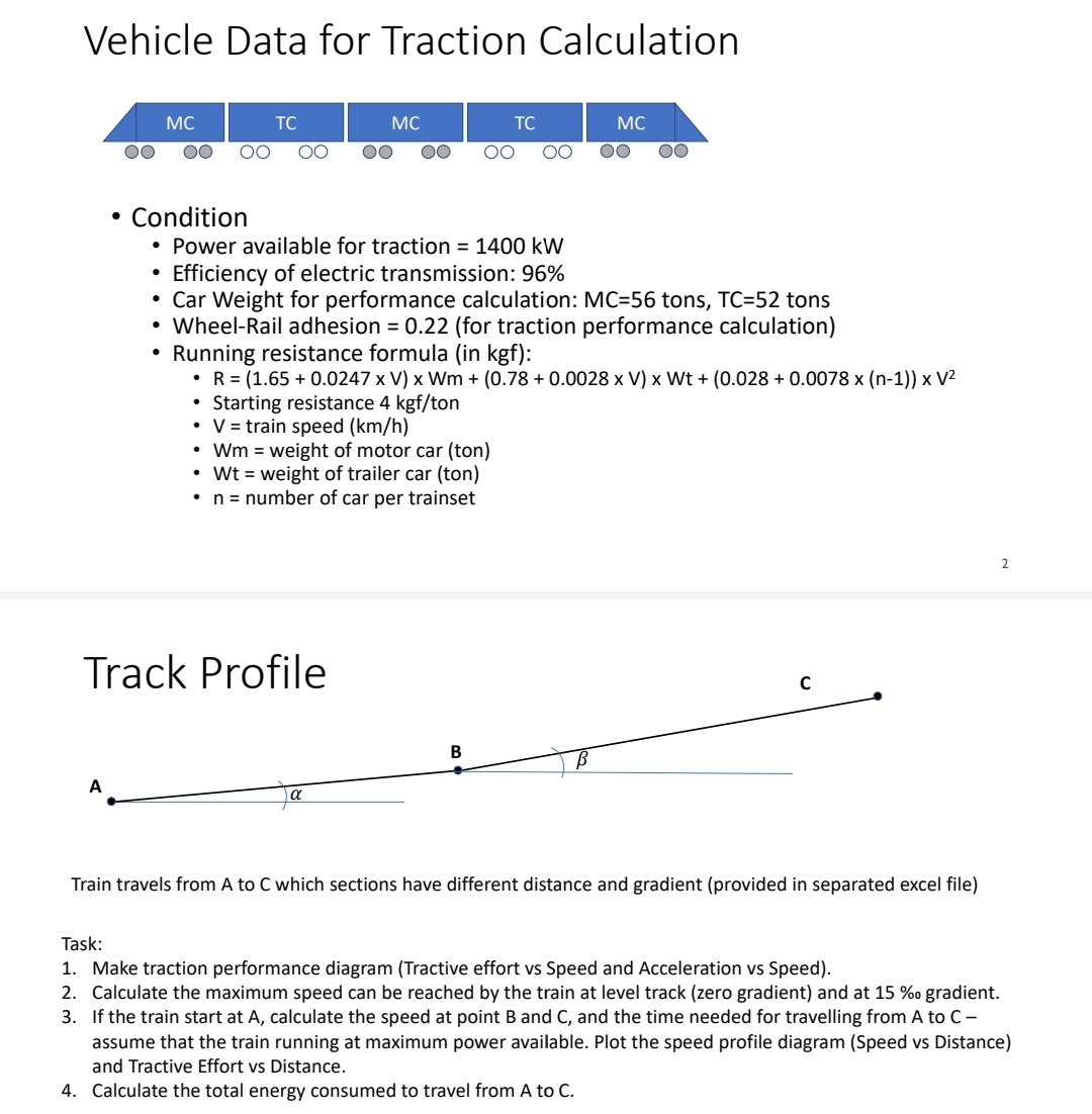 Solved by an EXPERT Vehicle Data for Traction CalculationConditionPower | Chegg.com