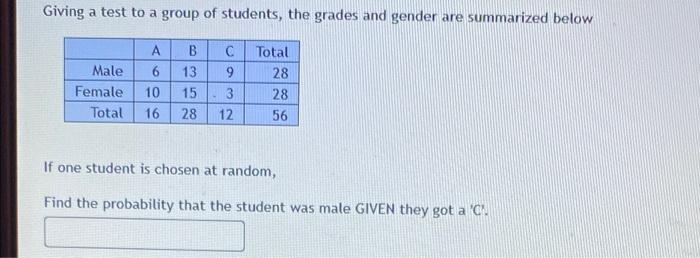 Solved Giving a test to a group of students, the grades and | Chegg.com