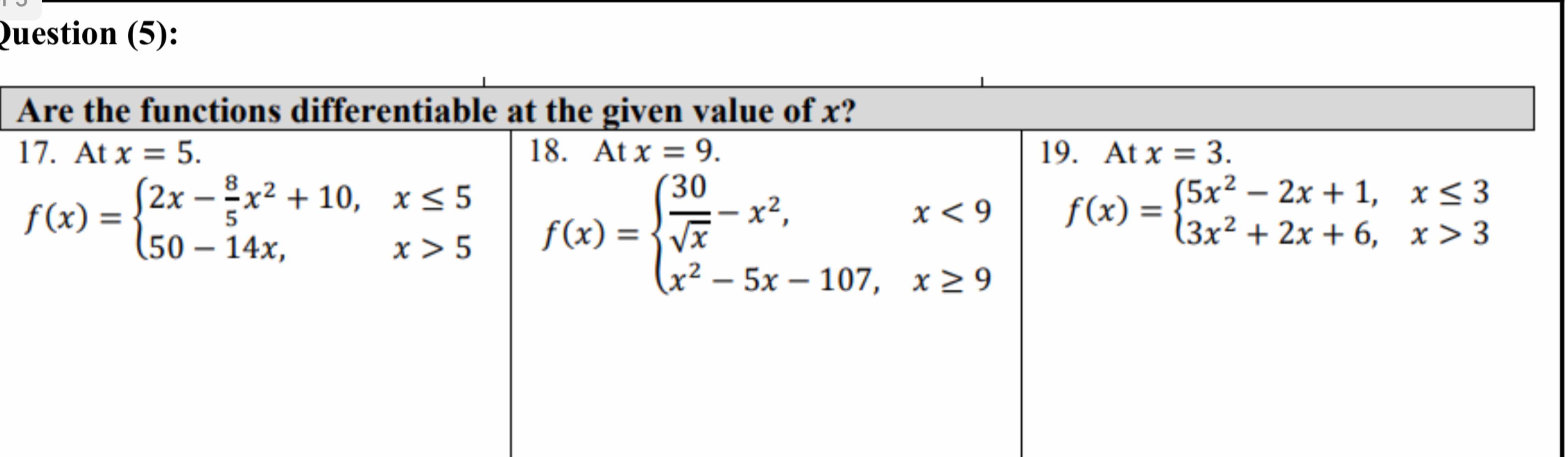Solved Question (5):Are the functions differentiable at the | Chegg.com