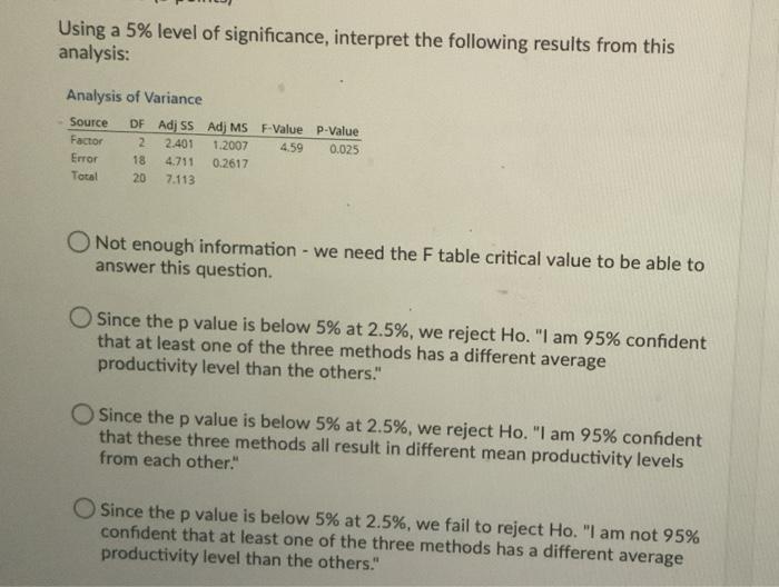 Solved Using a 5% level of significance, interpret the | Chegg.com