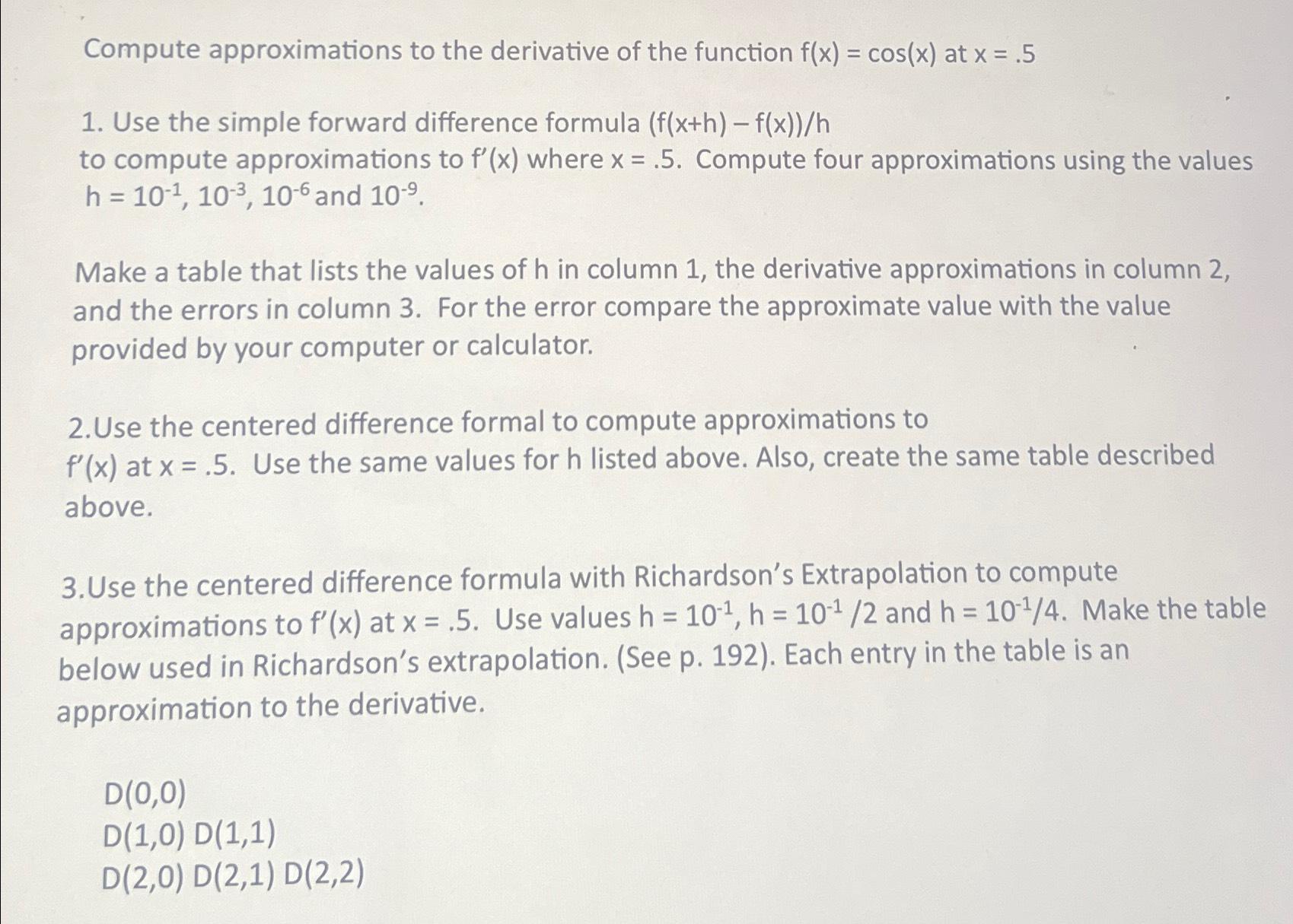 Solved Compute approximations to the derivative of the | Chegg.com