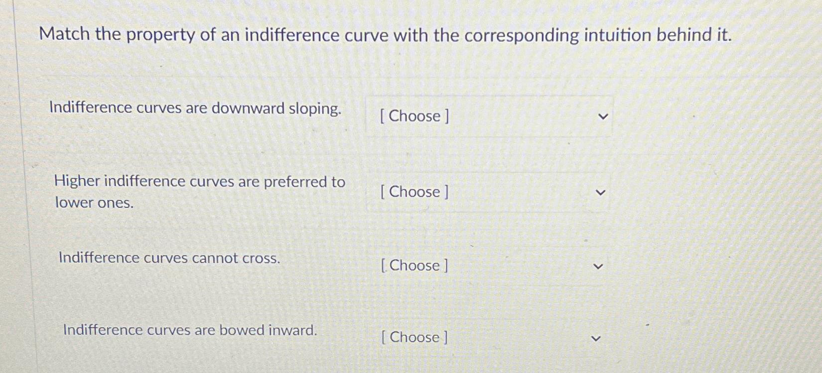 Solved Match the property of an indifference curve with the | Chegg.com