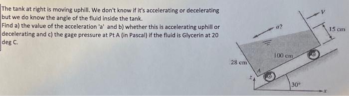 Solved The tank at right is moving uphill. We don't know if | Chegg.com