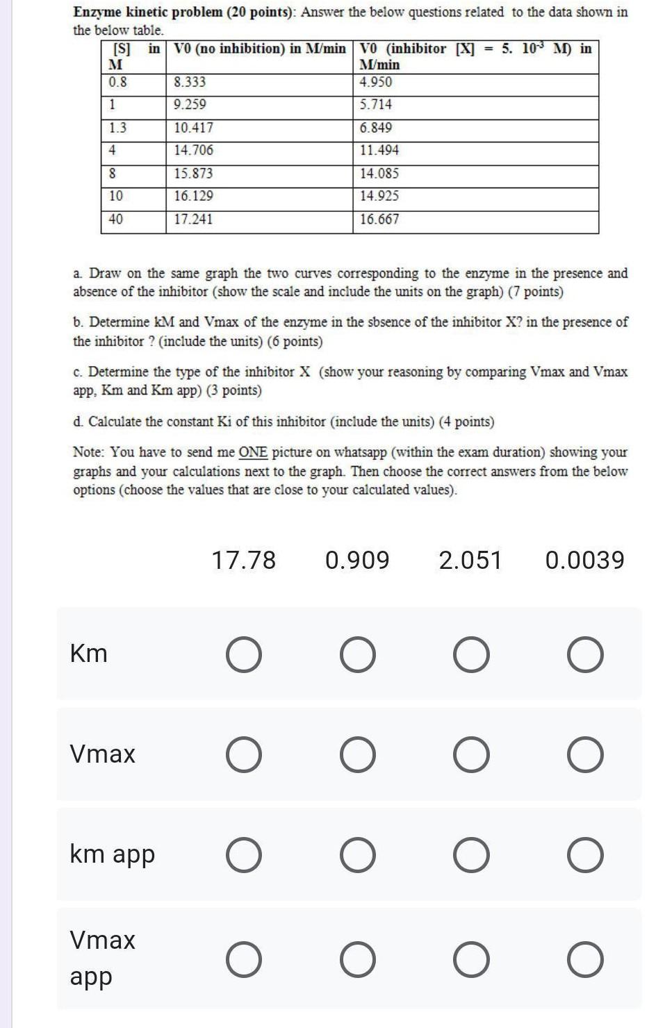 Solved Enzyme kinetic problem (20 points): Answer the below | Chegg.com