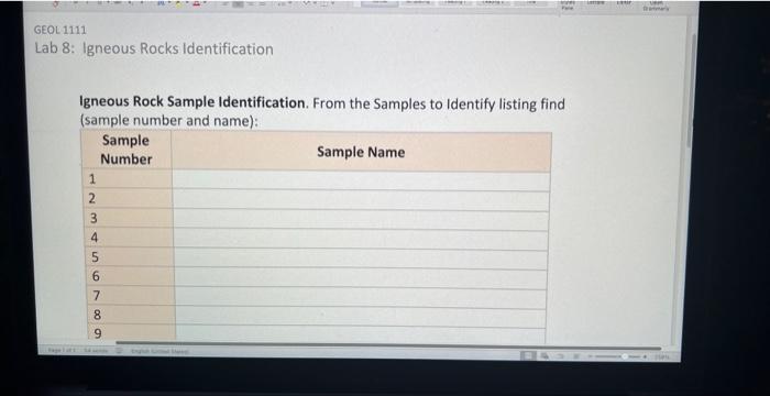 GEOL 1111 Lab 8: Igneous Rocks Identification Igneous | Chegg.com