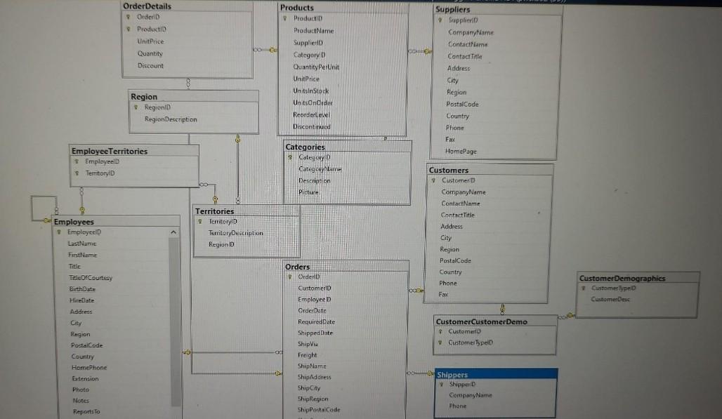 Solved Create a query that displays the suppliers that have | Chegg.com