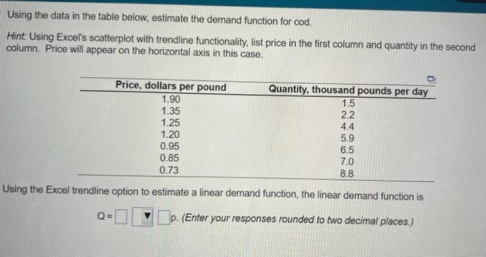 Solved Using the data in the table below, estimate the | Chegg.com