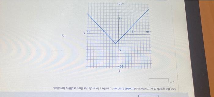 Solved Use the graph of a transformed toolkit function to | Chegg.com