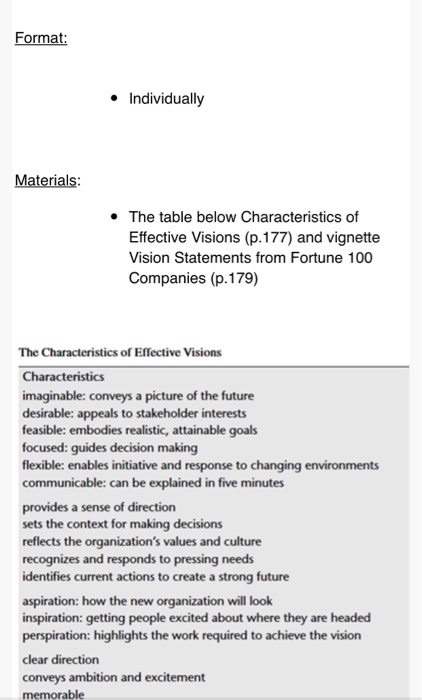 Solved Table Change Management Image and Vision: Links and | Chegg.com