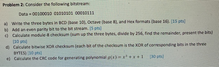 Solved Problem 2: Consider the following bitstream: Data = | Chegg.com